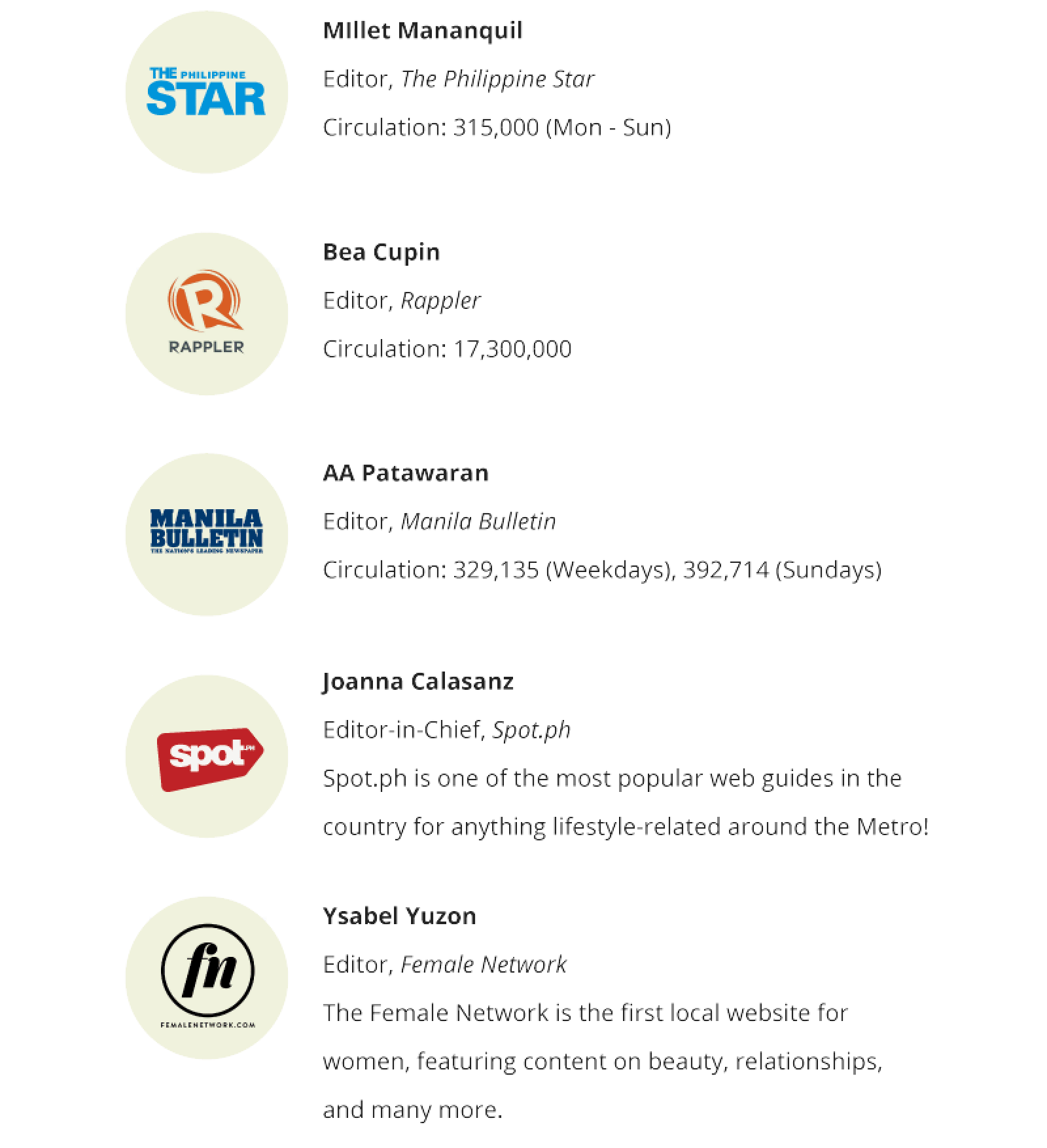 Ultimate Media List for the Education Industry - Media Meter